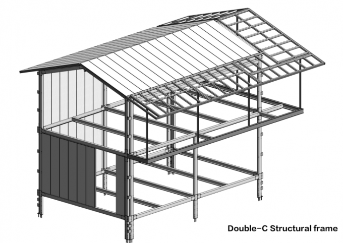 Pre Fabricated Modular PVC Door Light Steel Frame Houses With ...