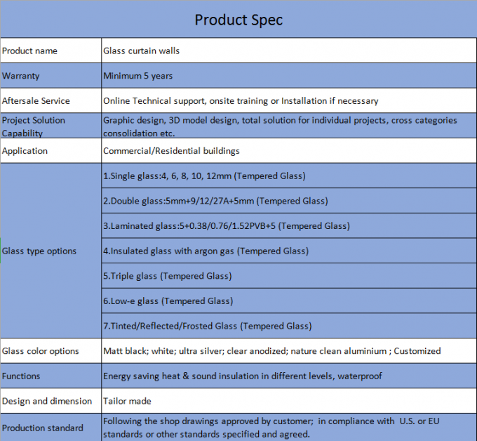 Unitized Glass Curtain Wall Facade Waterproof Double Tempered Glazing