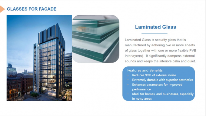 Architectural Glass Partition Walls Toughened Reeded Ribbed Glass Panels