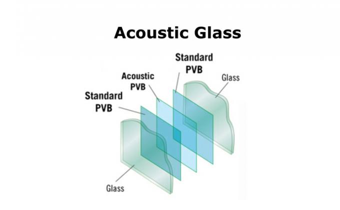Car Windshield Laminated Safety Glass PVB Laminated Glass For Windows Walls