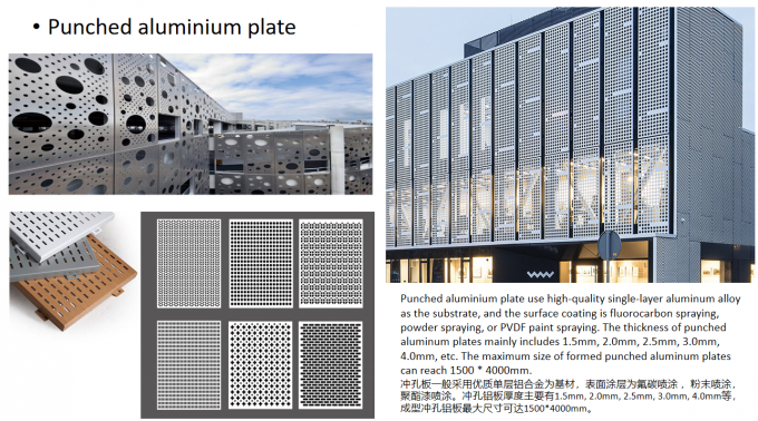 Modern Metal Mesh Panel For Building Ceiling Solution Aluminum Veneer