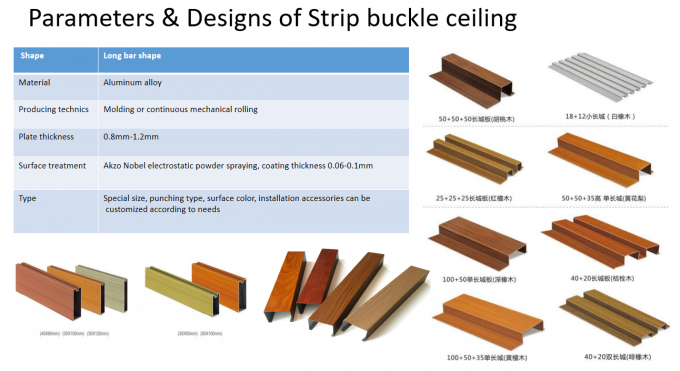 Modern Metal Mesh Panel For Building Ceiling Solution Aluminum Veneer
