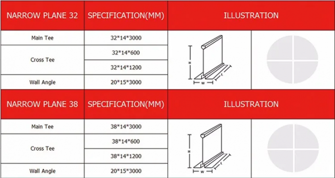 Solid Durable Gypsum Ceiling Grid T Bar For Suspended Ceiling System