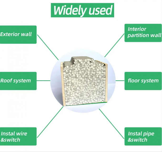 Grey Lightweight Concrete Panels With Sound Absorption And Versatile ...