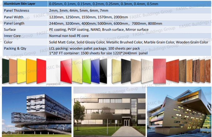 3200mm Aluminum Metal Cladding for Long Length and High Tensile Strength