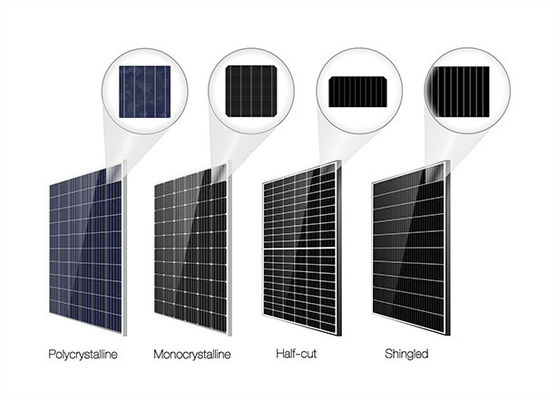 BIPV Building Integrated Photovoltaics factory, Buy good quality BIPV ...